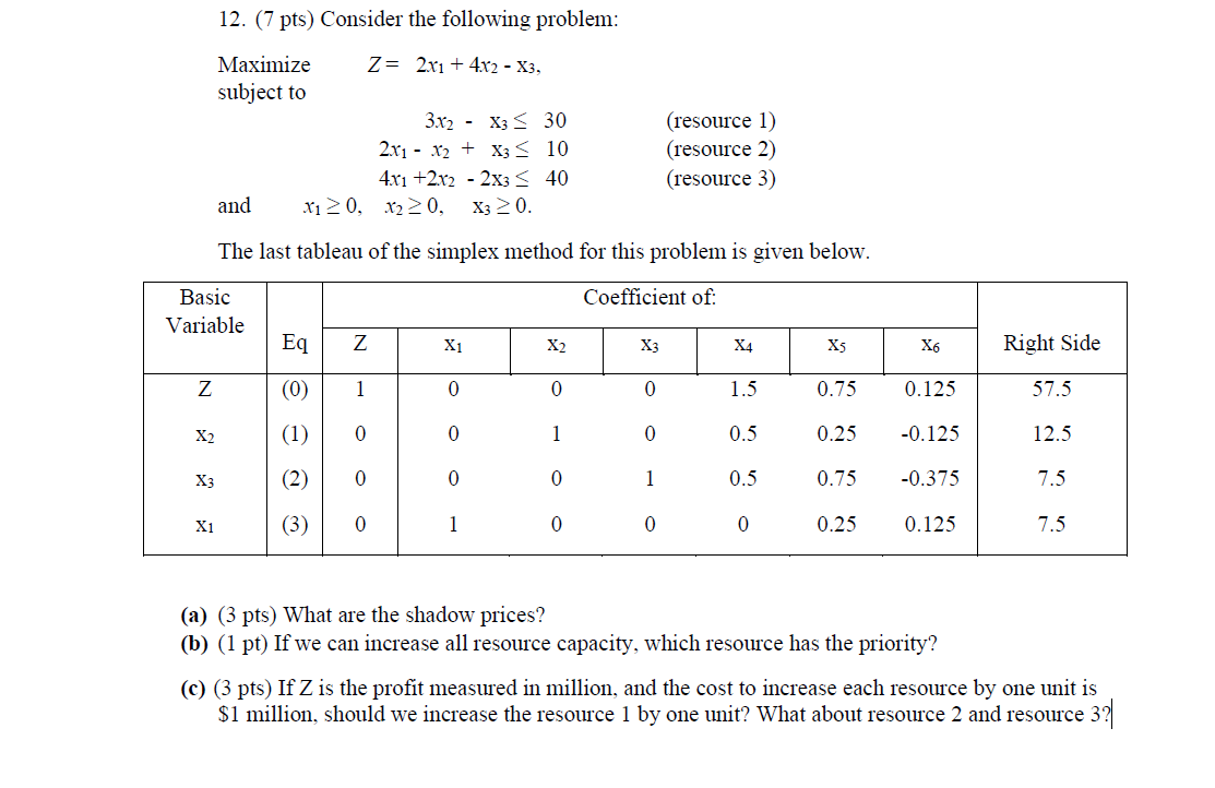 Solved 12. (7 pts) Consider the following problem: The last | Chegg.com