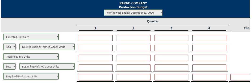 Solved Pargo Company is preparing its master budget for | Chegg.com