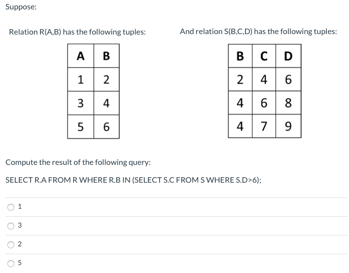 Solved Suppose: Relation R(A,B) has the following tuples: | Chegg.com