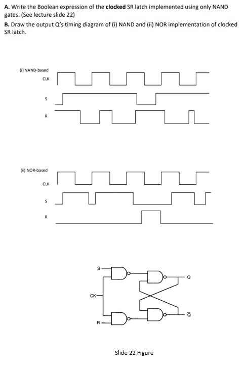 A. Write the Boolean expression of the clocked SR | Chegg.com