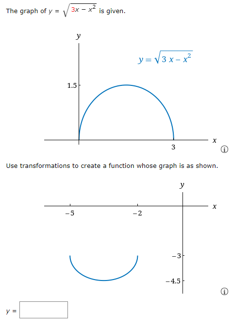 Solved The graph of y = 3x - x is given. у y=V3 x - x? 1.5 X | Chegg.com