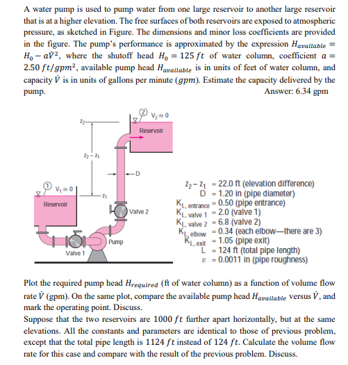 Solved Please, the organized step-by-step process is | Chegg.com