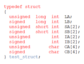 The structure above is written in C | Chegg.com