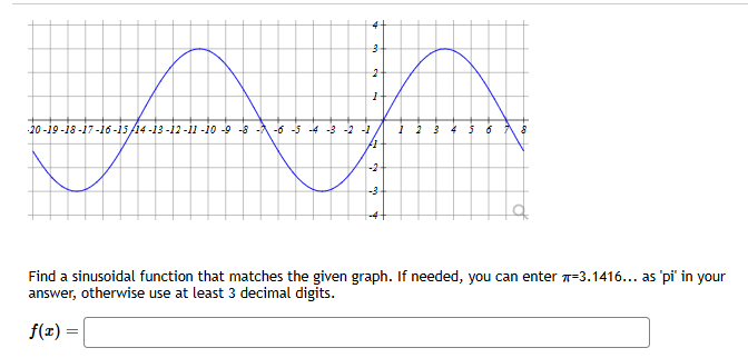 Solved Find a sinusoidal function that matches the given | Chegg.com