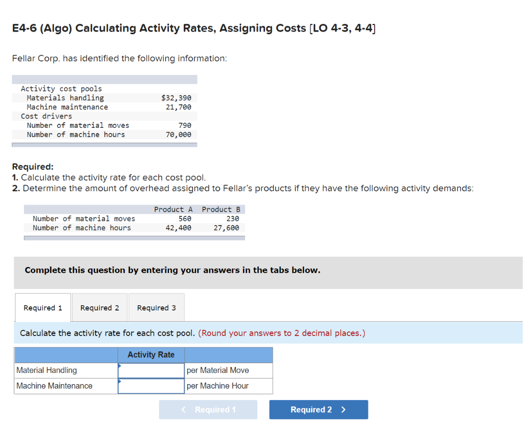 Solved E4-6 (Algo) Calculating Activity Rates, Assigning | Chegg.com
