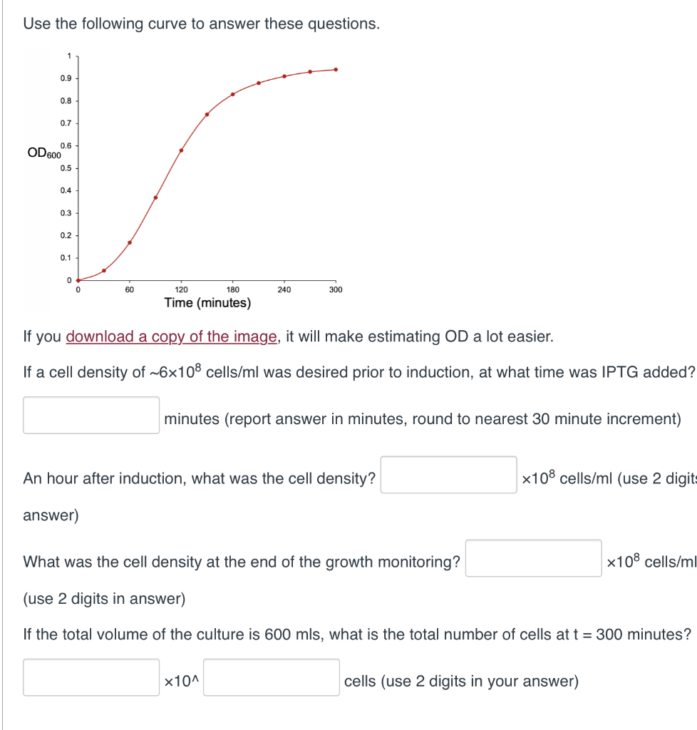 Solved Use the following curve to answer these questions. 1 | Chegg.com