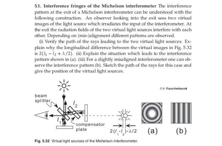 Solved 51. Interference fringes of the Michelson | Chegg.com