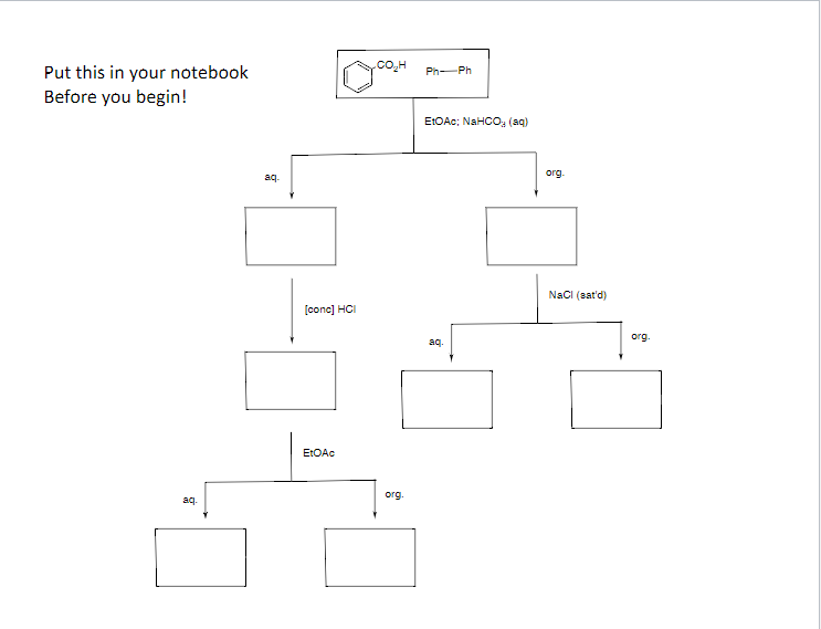 Solved F E | Chegg.com