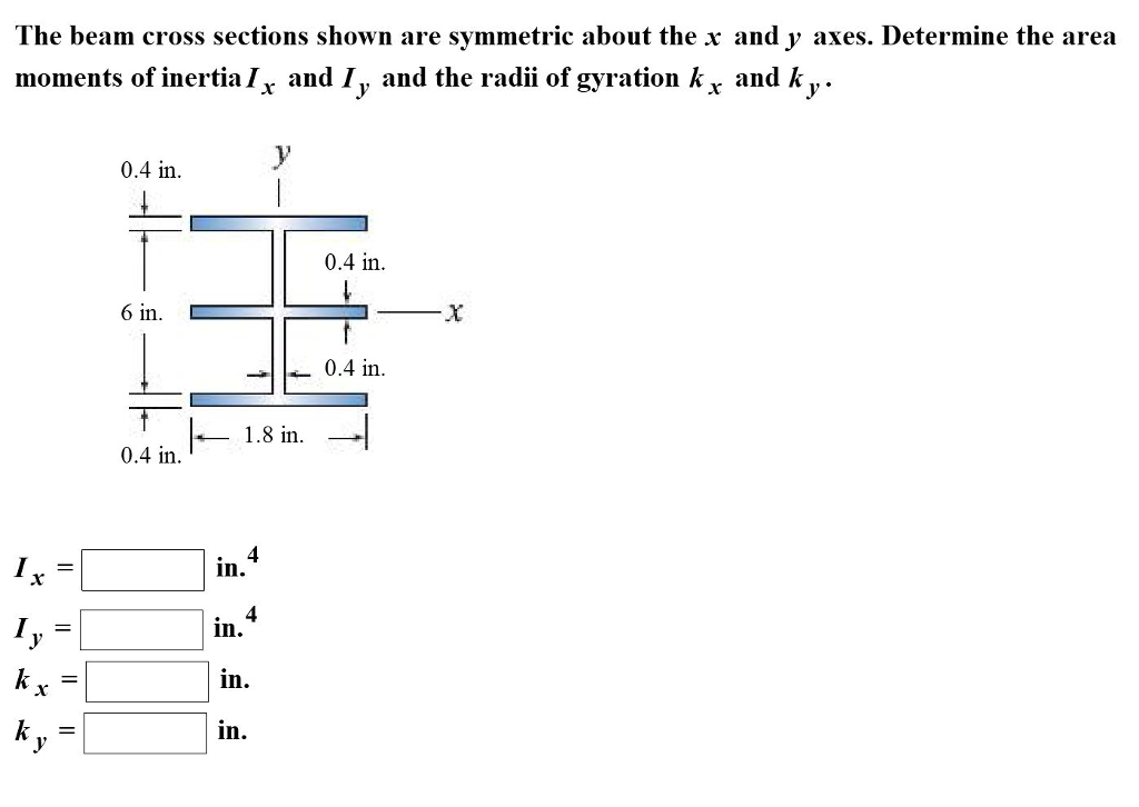 The Beam Cross Sections Shown Are Symmetric - The Best Picture Of Beam The Beam Cross Sections Shown Are Symmetric - The Best Picture Of Beam