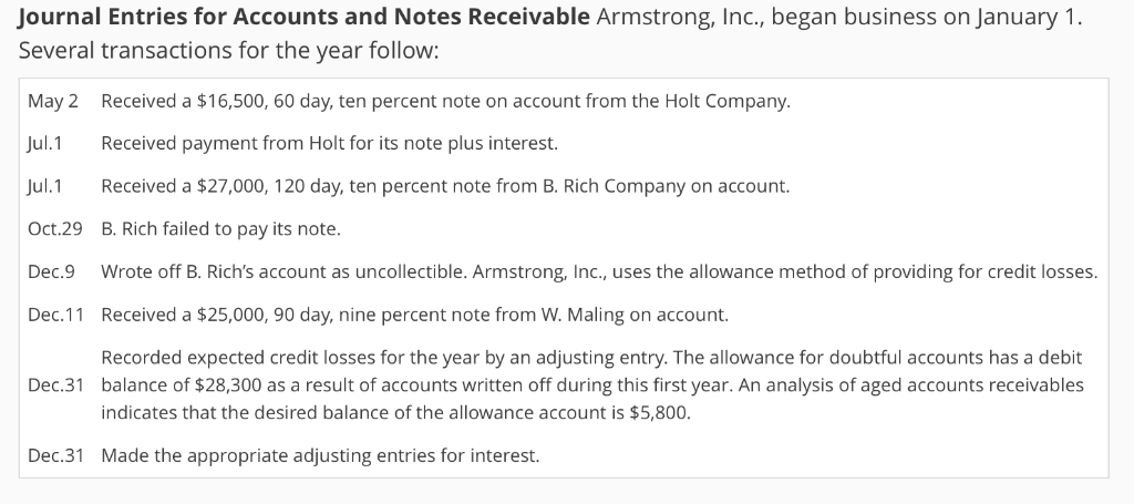Solved Journal Entries for Accounts and Notes Receivable | Chegg.com