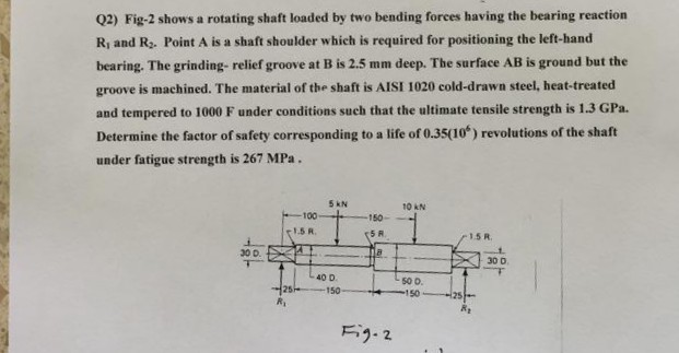 Solved fast please | Chegg.com