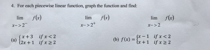 Solved 4. For each piecewise linear function, graph the | Chegg.com