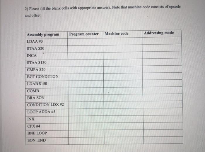 Solved This Question Should Be Answered With M6800 Assembly 