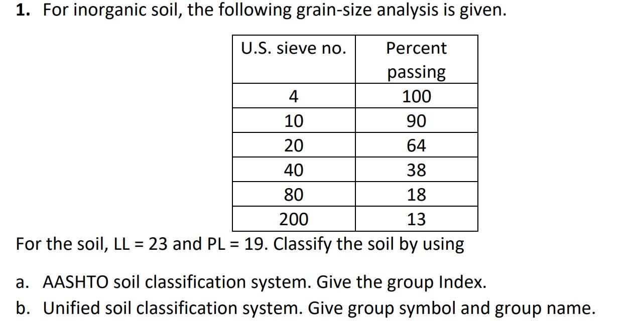 Solved 1. For inorganic soil, the following grain-size | Chegg.com