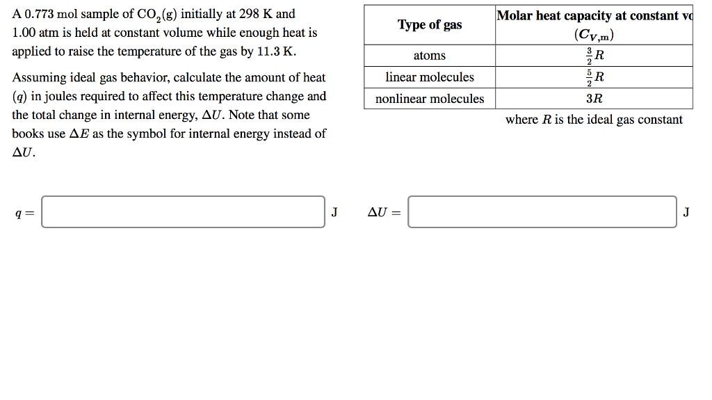 Solved A 0.773 mol sample of CO2(g) initially at 298 K and | Chegg.com