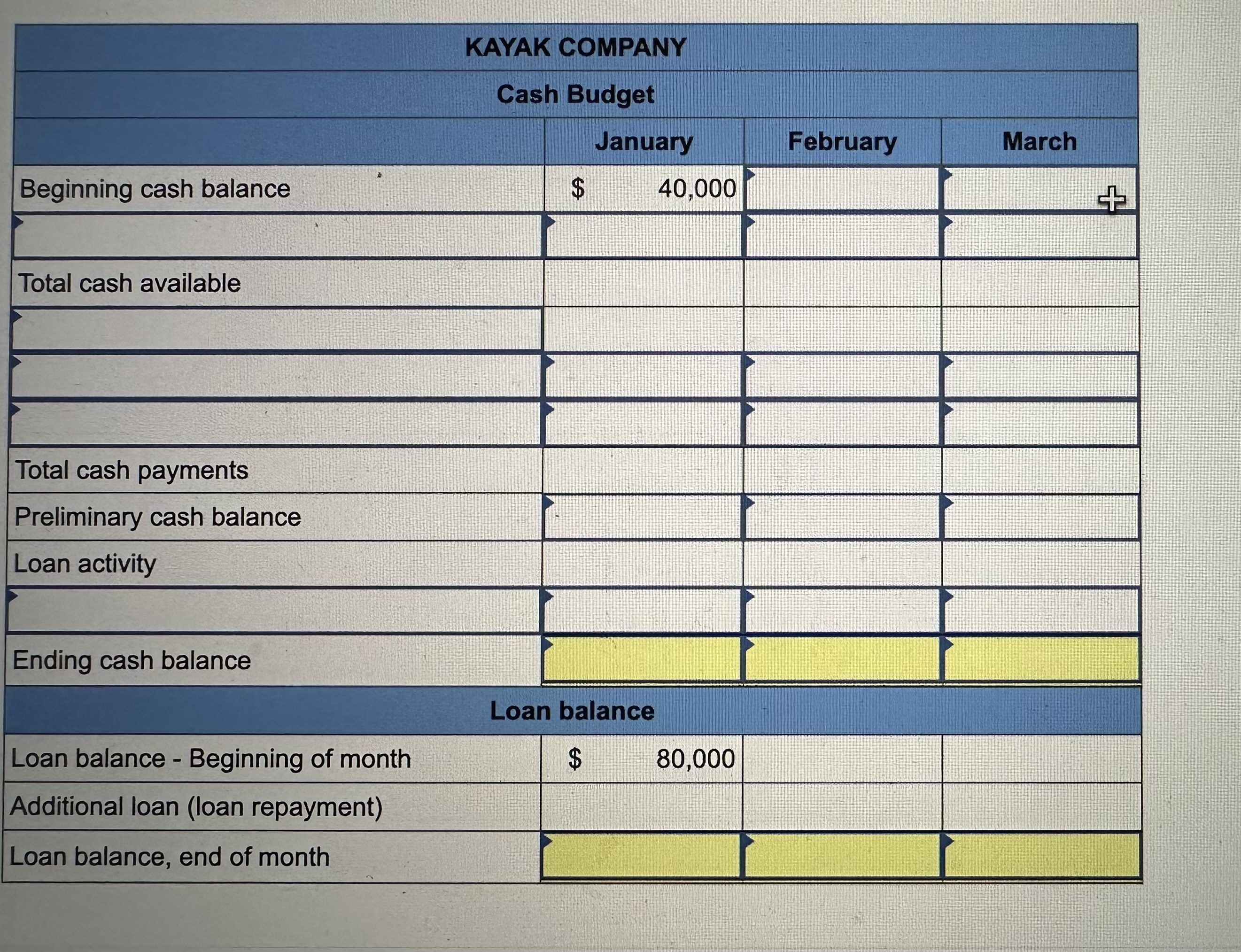 Solved Exercise 20-17 (Algo) Preparation of cash budgets | Chegg.com