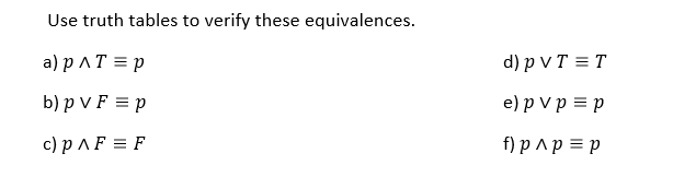 Solved Use truth tables to verify these equivalences. a) p | Chegg.com