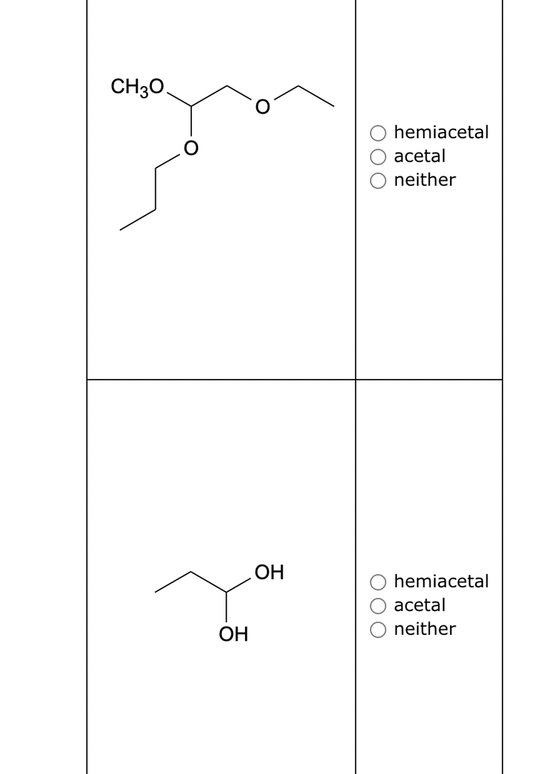 Solved Determine whether each of the following molecules is | Chegg.com