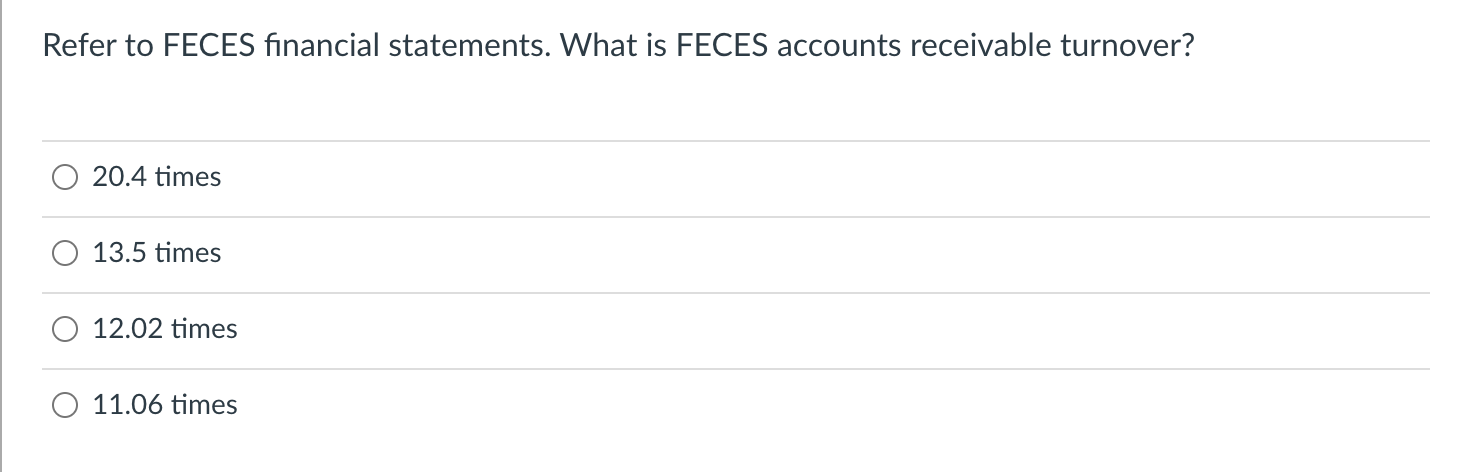 Solved 2019 2018 Income Statement Sales CGS Gross margin SGA | Chegg.com