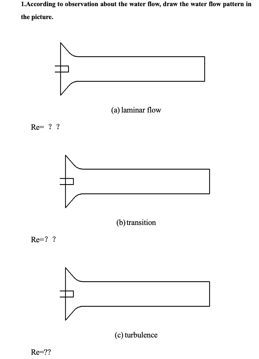 Solved 2.Questions (1) Why is dimensionless criterion | Chegg.com