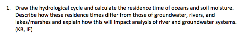 Solved Draw the hydrological cycle and calculate the | Chegg.com