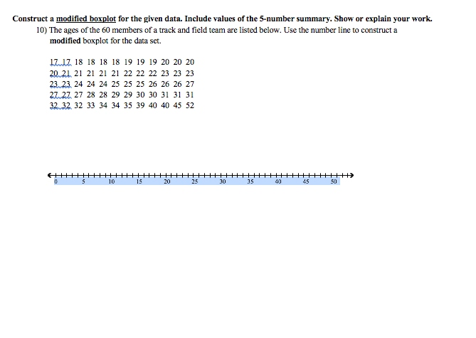 Solved Construct A Modified Boxplot For The Given Data 8561