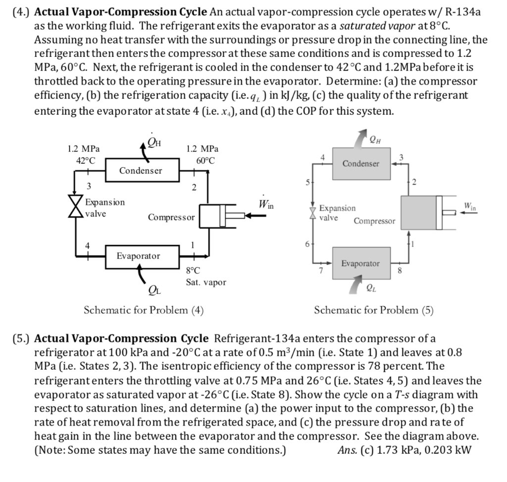 Solved (4.) Actual Vapor-Compression Cycle An actual | Chegg.com