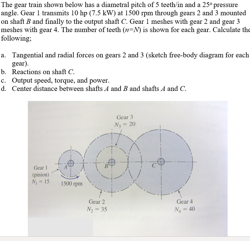 Solved The gear train shown below has a diametral pitch of 5 | Chegg.com
