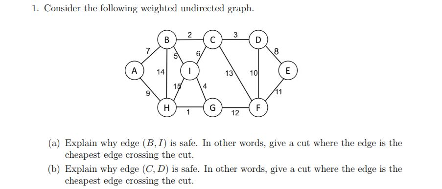Having a hard time understanding what safe edges/ | Chegg.com