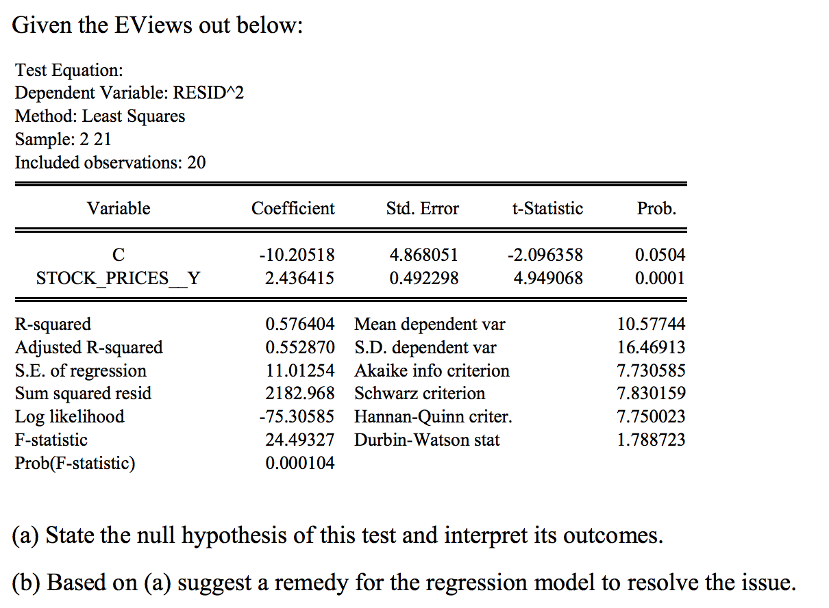 Solved Given the EViews out below: Test Equation: Dependent | Chegg.com