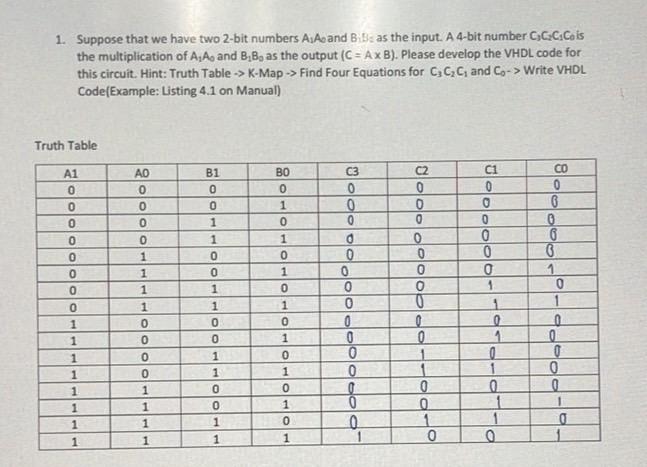 Solved 1 Suppose That We Have Two 2 Bit Numbers A1a0 And