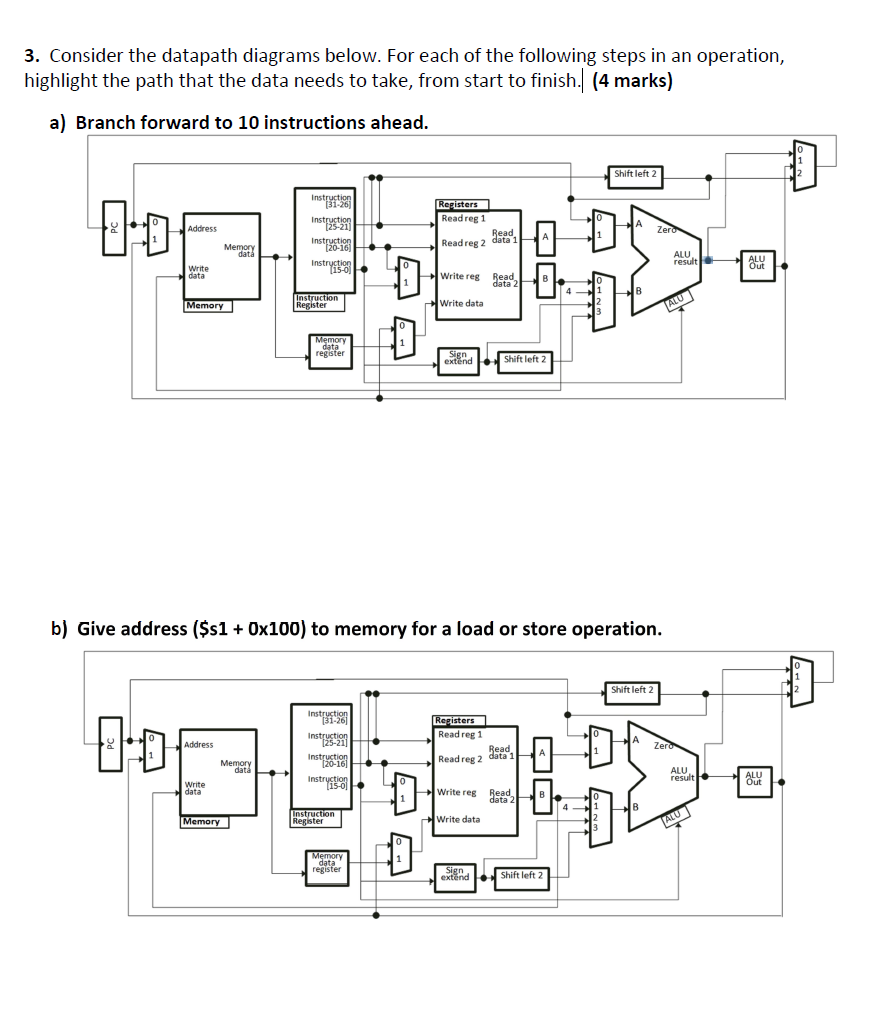 3. Consider the datapath diagrams below. For each of | Chegg.com