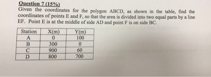 Solved Given the coordinates for the polygon ABCD, as shown | Chegg.com
