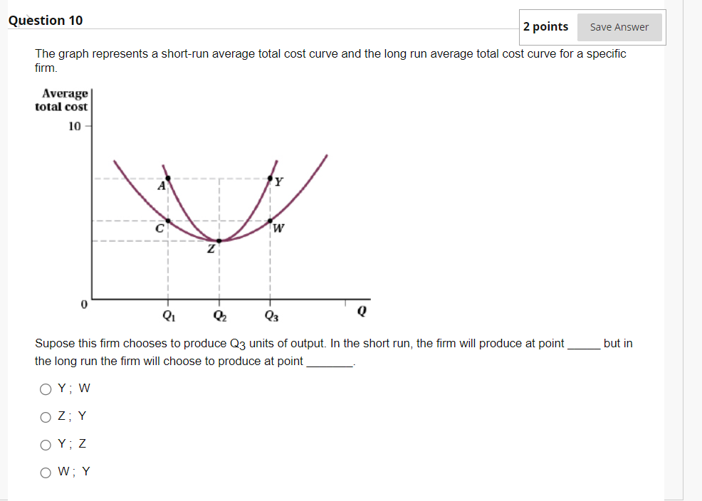 Solved The graph represents a short-run average total cost | Chegg.com