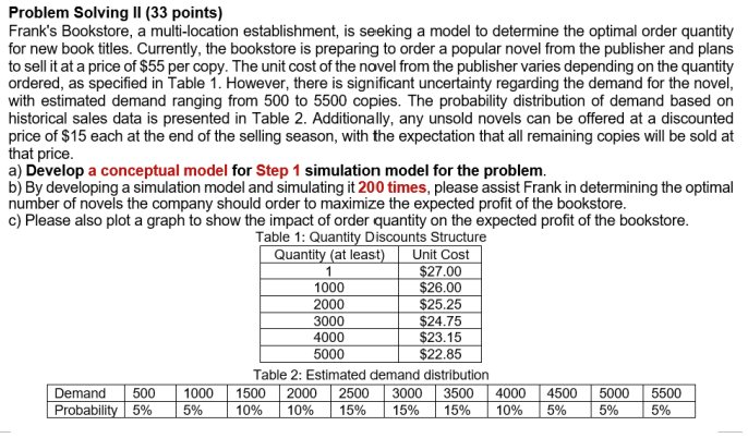 Solved Problem Solving II (33 points) Frank's Bookstore, a | Chegg.com
