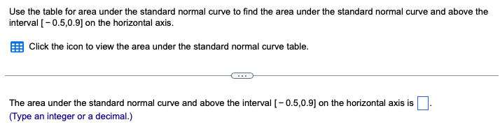 Solved Use the table for area under the standard normal | Chegg.com