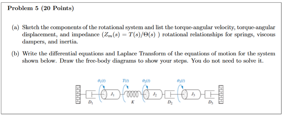 (a) Sketch the components of the rotational system | Chegg.com