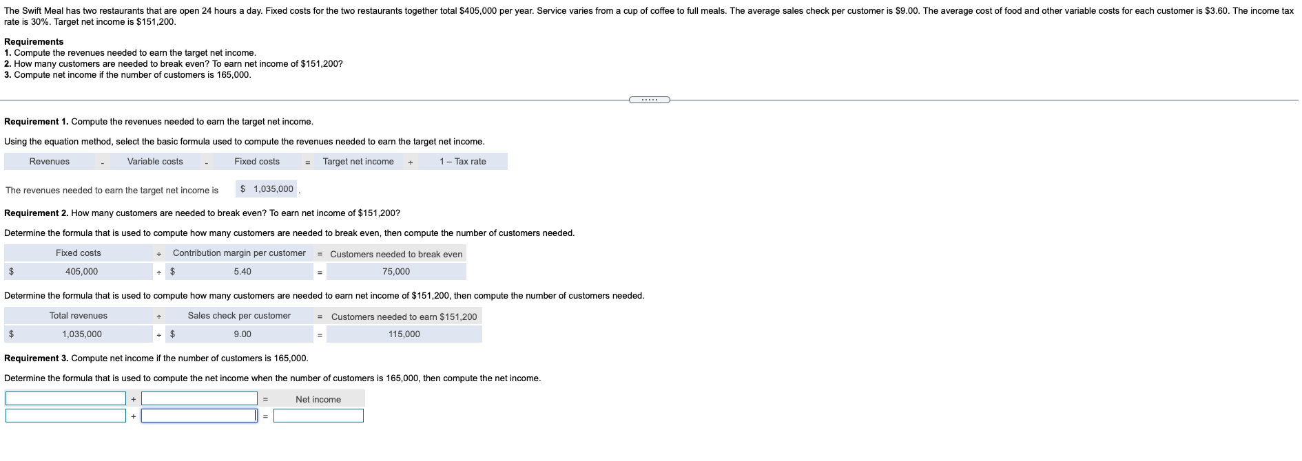 Solved The Swift Meal has two restaurants that are open 24 | Chegg.com