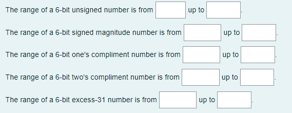 Solved The range of a 6-bit unsigned number is from up to | Chegg.com