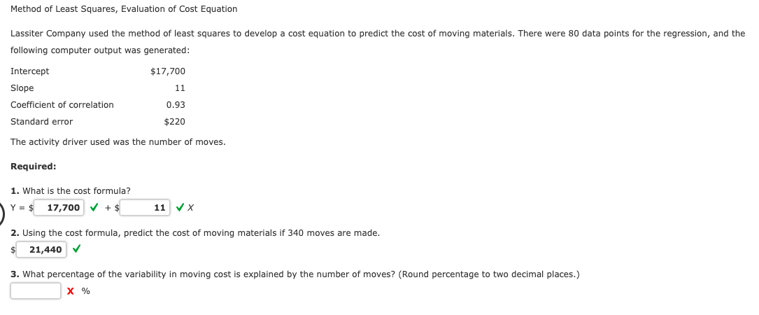 Solved Method of Least Squares, Evaluation of Cost Equation | Chegg.com