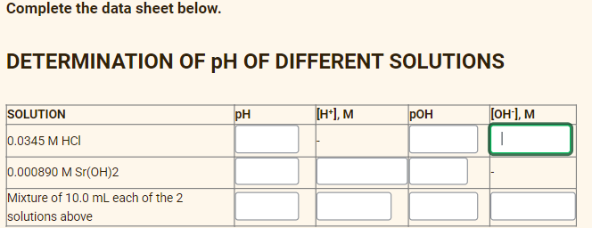 Solved Complete the data sheet below. DETERMINATION OF pH OF | Chegg.com