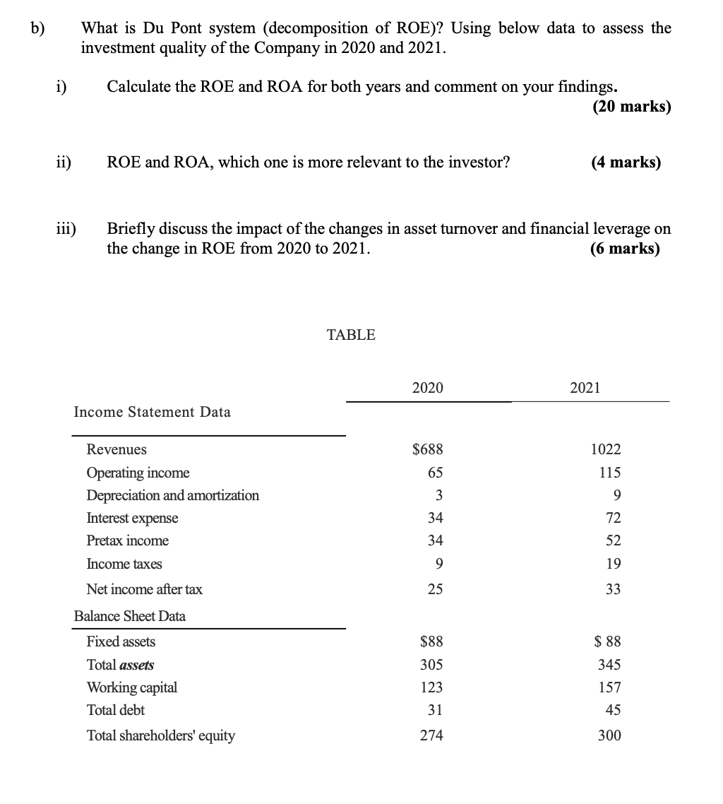 Solved b) What is Du Pont system (decomposition of ROE)? | Chegg.com