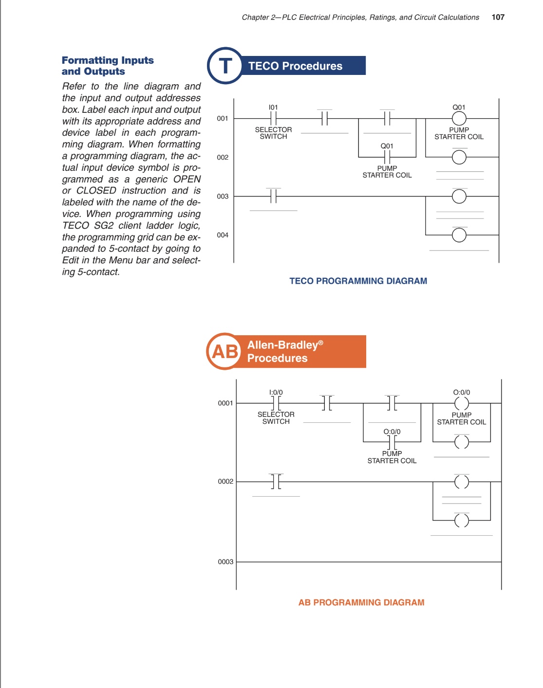 Solved Chapter 2-PLC Electrical Principles, Ratings, and | Chegg.com