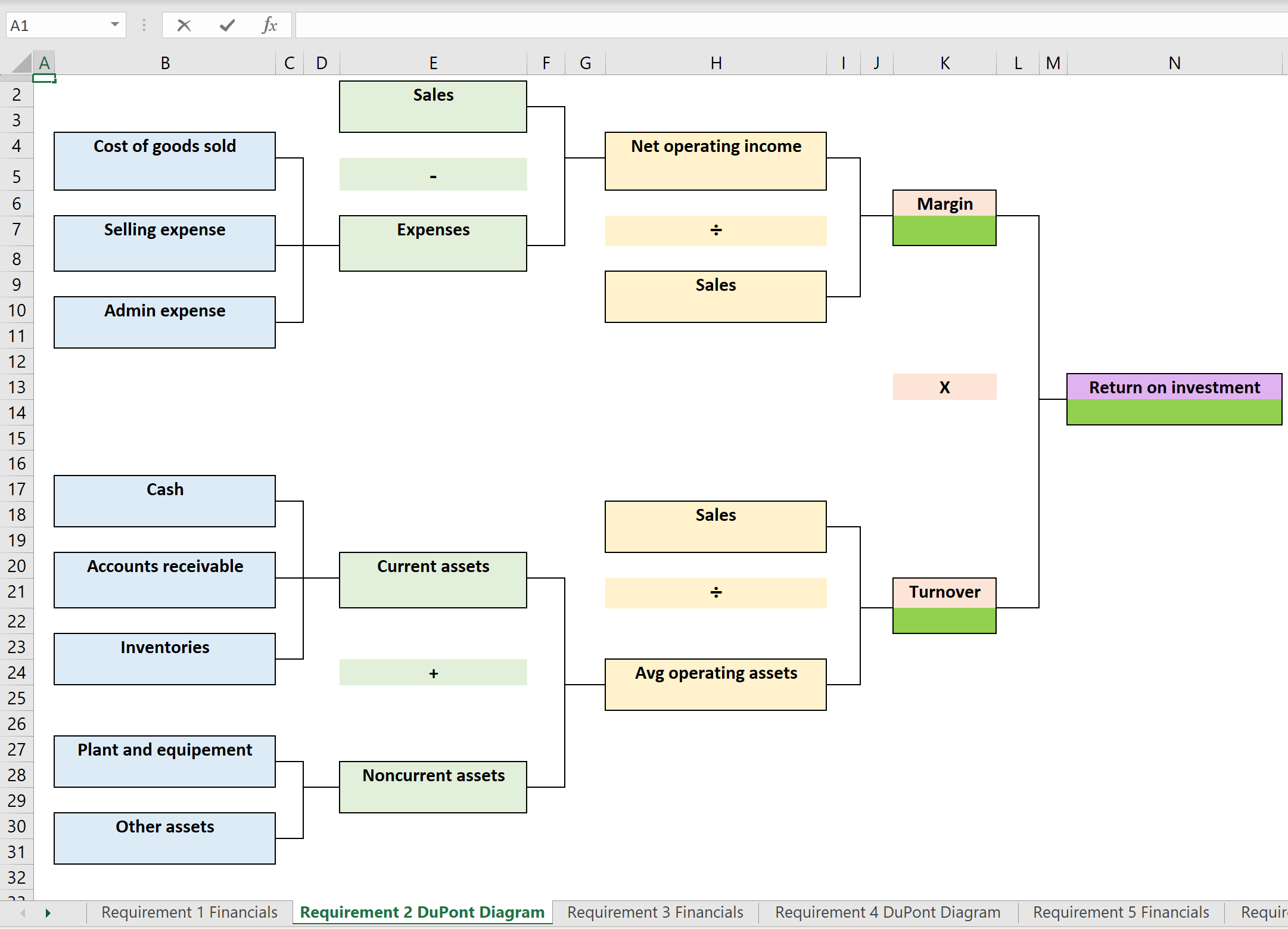 Solved Excel Analytics 11-01 (Static) Return on Investment | Chegg.com