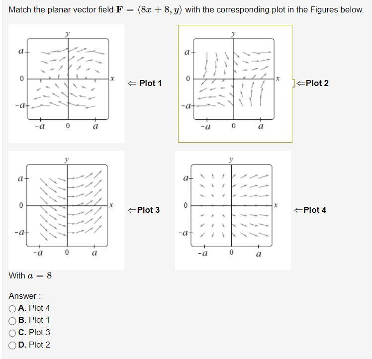 Solved Match the planar vector field F= 8x+8,y with the | Chegg.com