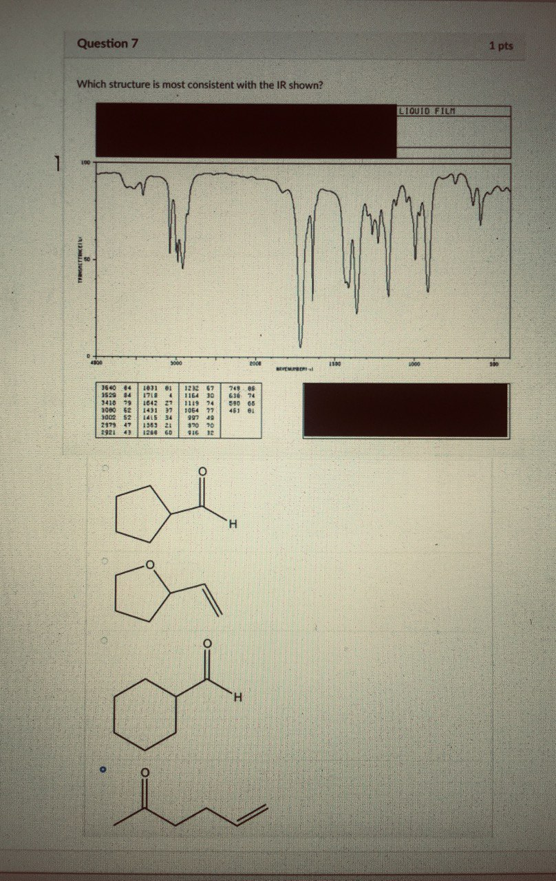 Solved Question 7 1 pts Which structure is most consistent | Chegg.com