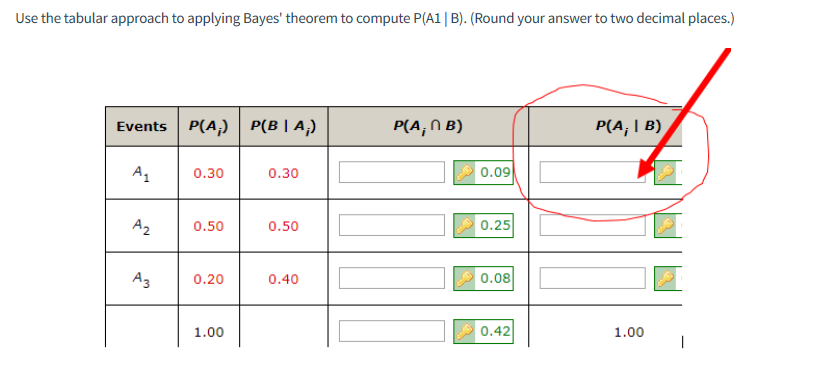 Solved Use the tabular approach to applying Bayes' theorem | Chegg.com
