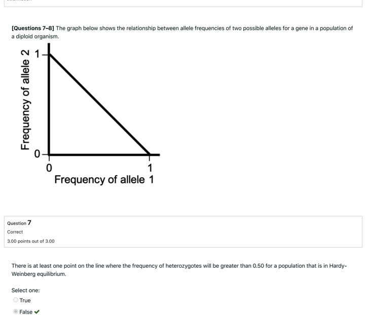 Solved Please explain why question 7 is false Question 8: | Chegg.com