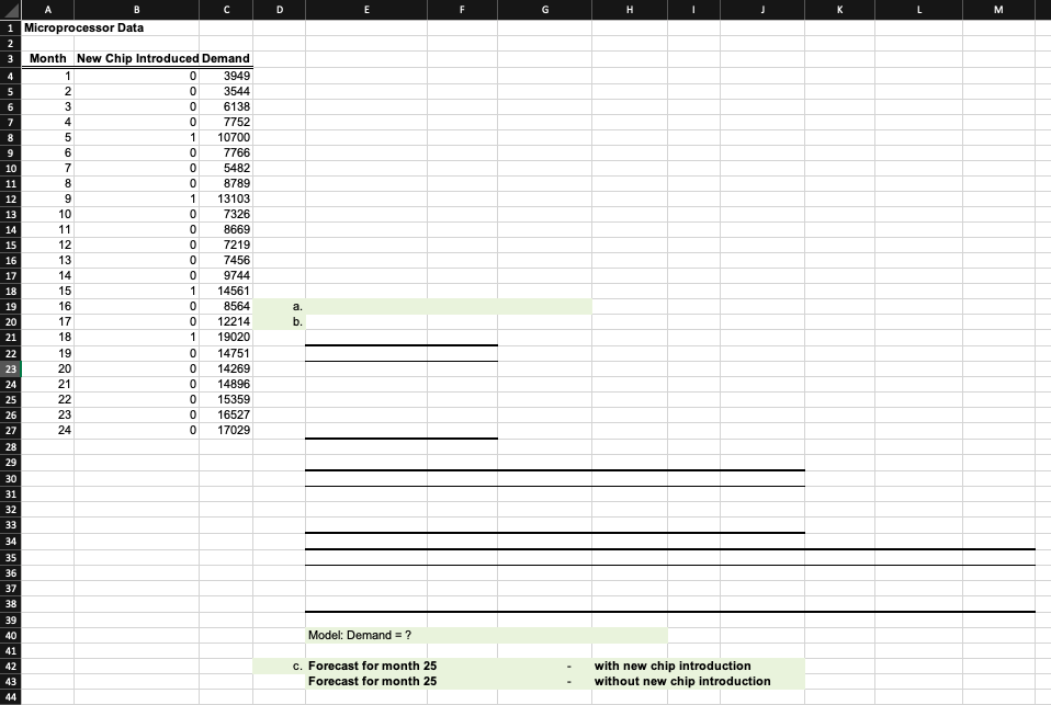 Solved Data in the Excel File Microprocessor Data shows the | Chegg.com