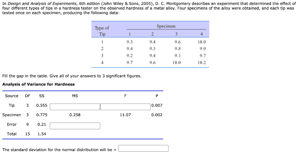 Solved In Design and Analysis of Experiments, 6th edition | Chegg.com